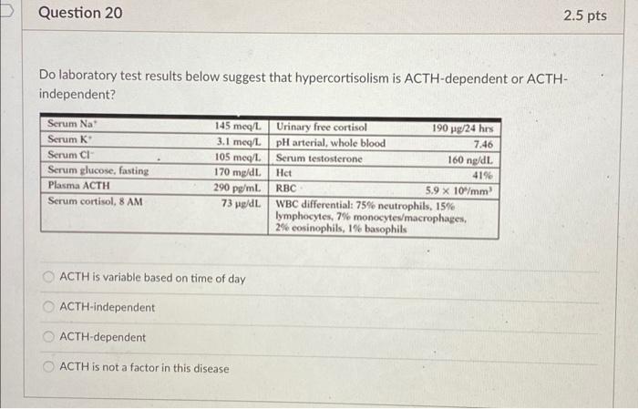Solved Question 20 2.5 pts Do laboratory test results below | Chegg.com