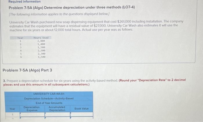 Solved Required information Problem 7.5A (Algo) Determine | Chegg.com