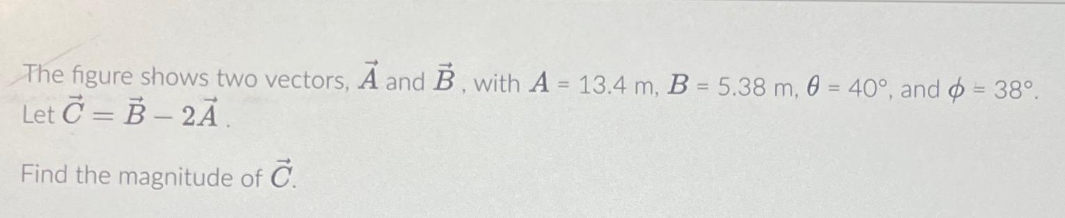 Solved The figure shows two vectors, vec(A) and vec(B), with | Chegg.com