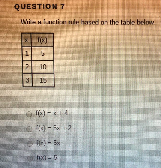 How To Find The Function Rule Of A Table Brokeasshome