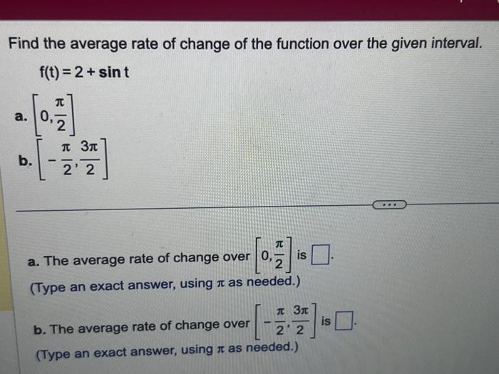 Solved Find the average rate of change of the function over | Chegg.com