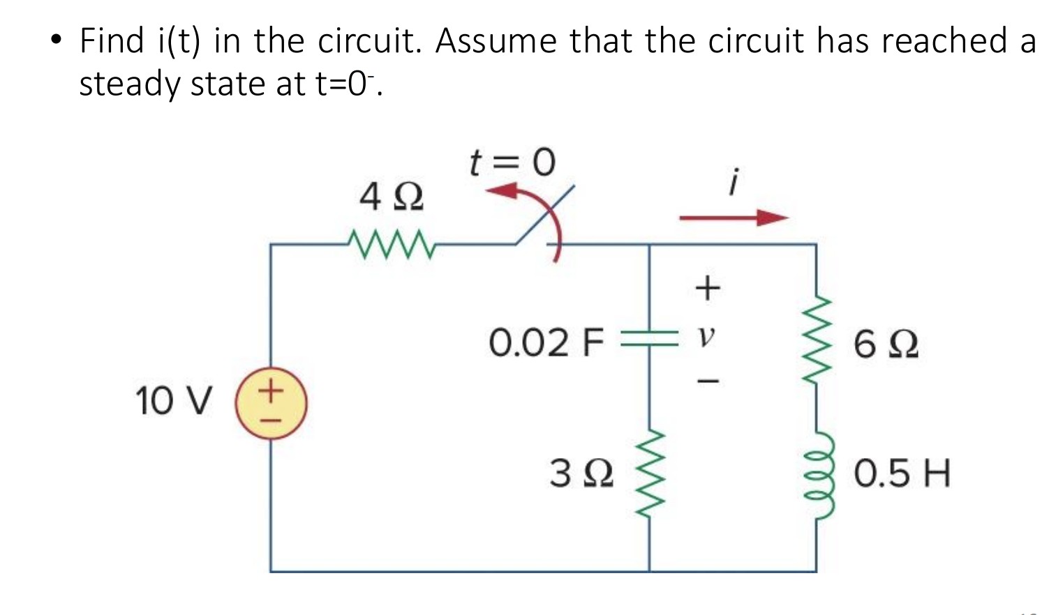 Solved Find i(t) in ﻿the circuit. Assume that the circuit | Chegg.com