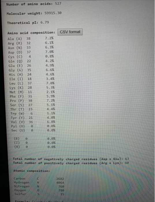 Solved 2 Mark BONUS: Still using the output from the | Chegg.com
