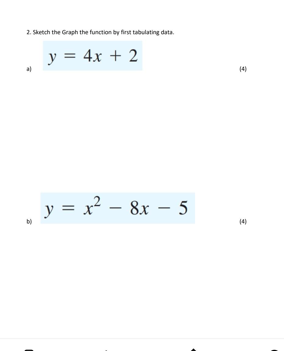 Solved 2. Sketch the Graph the function by first tabulating | Chegg.com