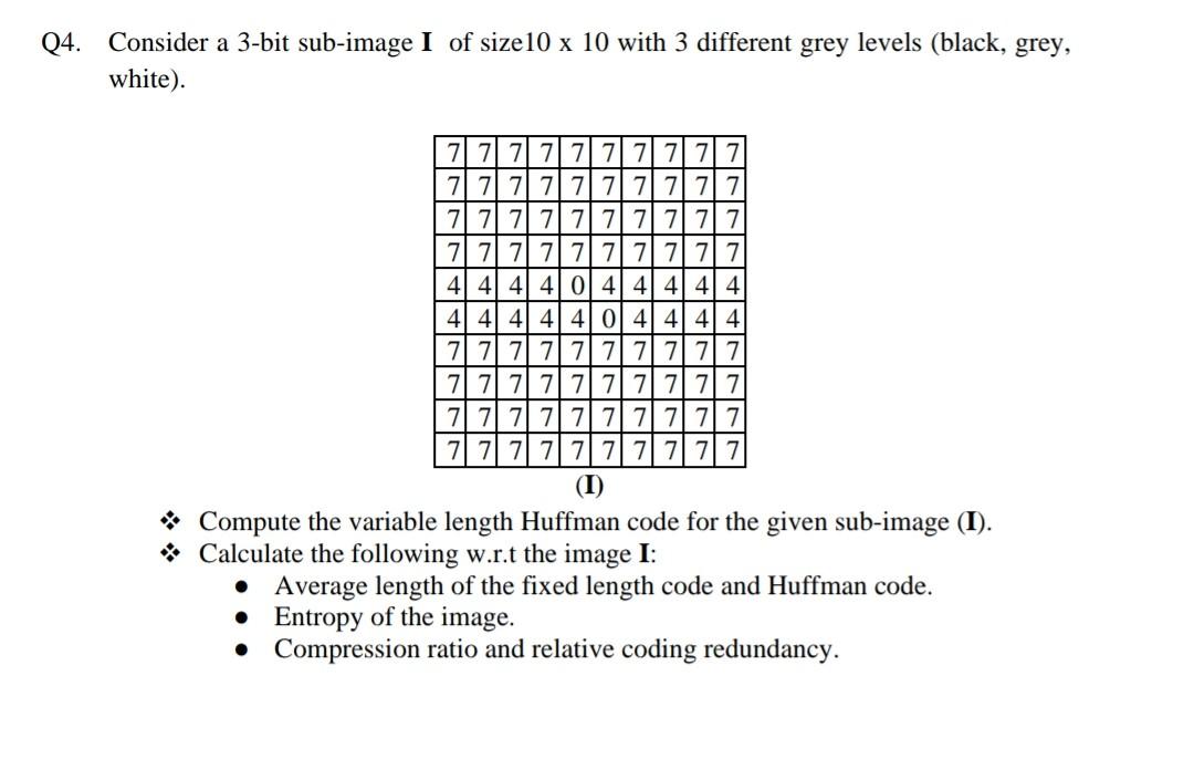 Solved Q4. Consider a 3-bit sub-image I of size 10 x 10 with | Chegg.com