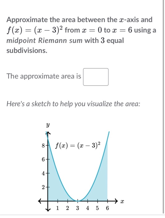 Solved Approximate the area between the x-axis and f(x) = (x | Chegg.com