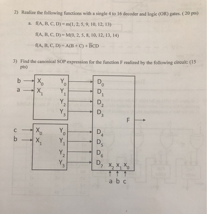 Solved 2) Realize the following functions with a single 4 to | Chegg.com