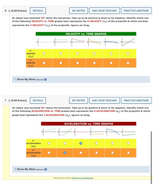 Solved Which of the following ACCELERATION vs. TIME graphs | Chegg.com