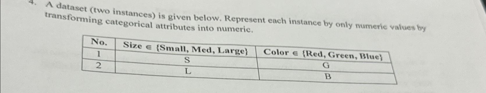 Solved A dataset (two instances) ﻿is given below. Represent | Chegg.com