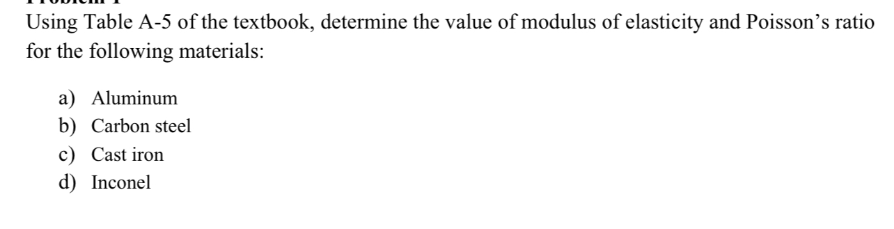 Solved Using Table A-5 ﻿of the textbook, determine the value | Chegg.com