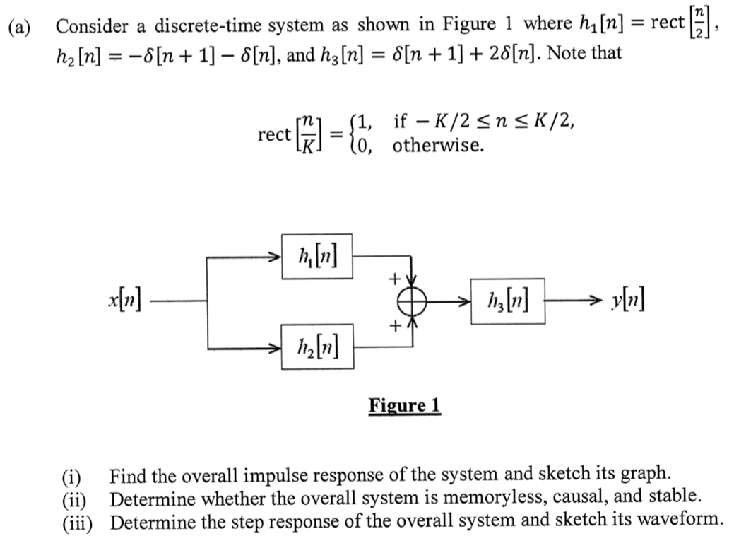 Solved (a) ﻿Consider a discrete-time system as shown in | Chegg.com
