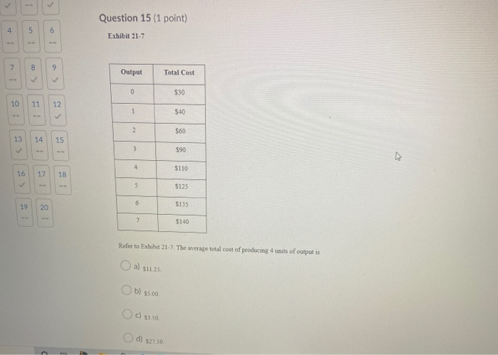 Solved 9 Question 2 (1 point) The reason the change in total | Chegg.com