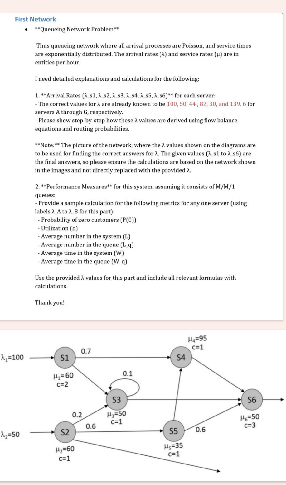 Solved by an EXPERT First Network?**** ﻿Queueing Network Problem**Thus | Chegg.com