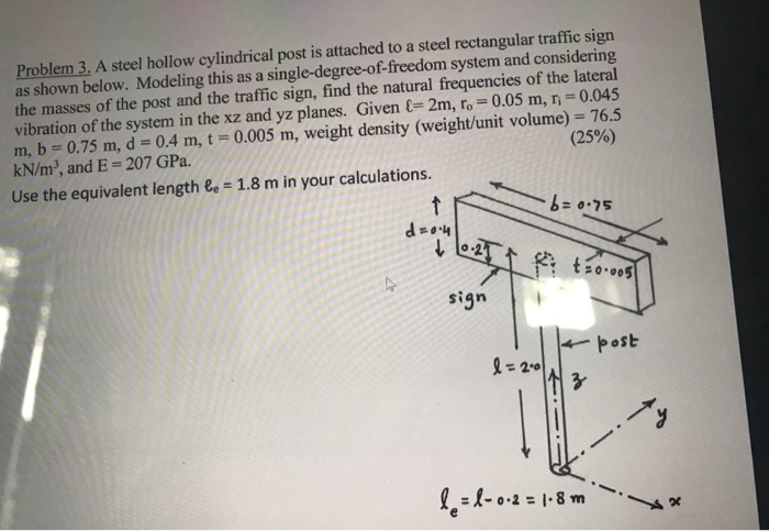 Solved Problem 3. A steel hollow cylindrical post is | Chegg.com