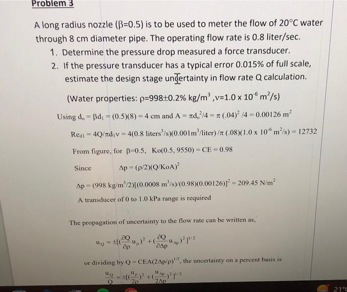 Solved A long radius nozzle (β=0.5) is to be used to meter | Chegg.com