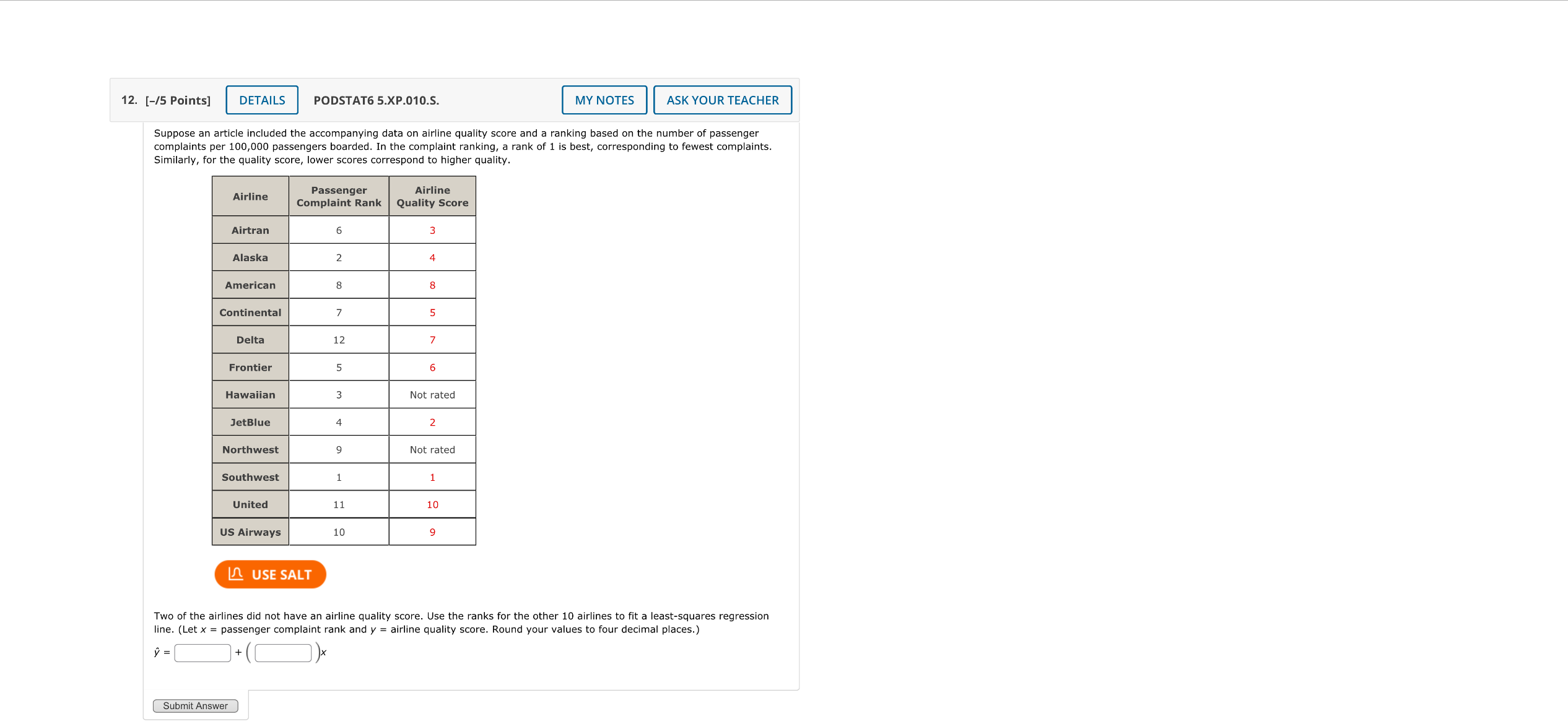 Solved Suppose an article included the accompanying data on | Chegg.com Solved Suppose an article included the accompanying data on | Chegg.com