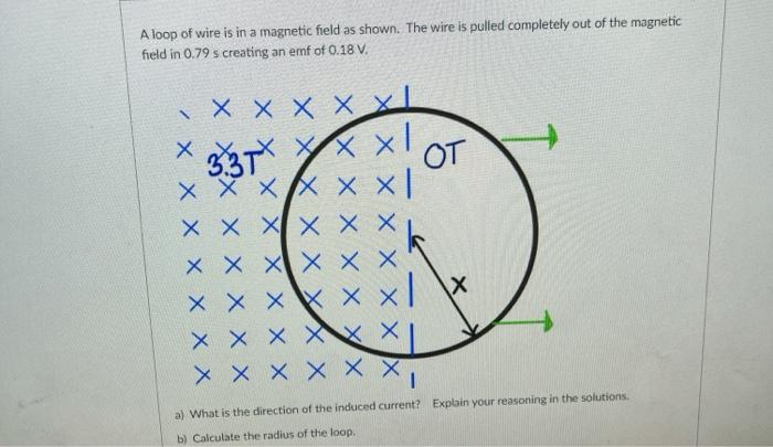 Solved A loop of wire is in a magnetic field as shown. The | Chegg.com