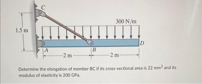 Solved Determine the elongation of member BC if its | Chegg.com