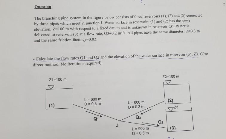 Solved Question The branching pipe system in the figure | Chegg.com