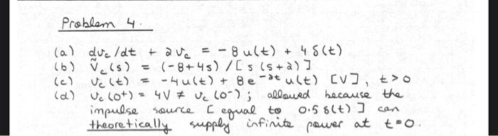 Solved Problem 4. In the above circuit, vs(t)=4u(t)V and | Chegg.com
