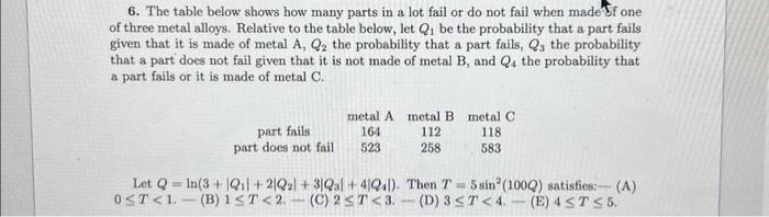 Solved 6. The table below shows how many parts in a lot fail | Chegg.com