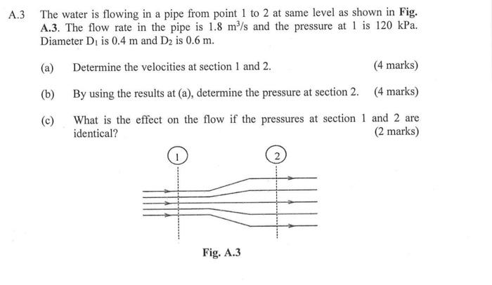 Solved A.3 The water is flowing in a pipe from point 1 to 2 | Chegg.com