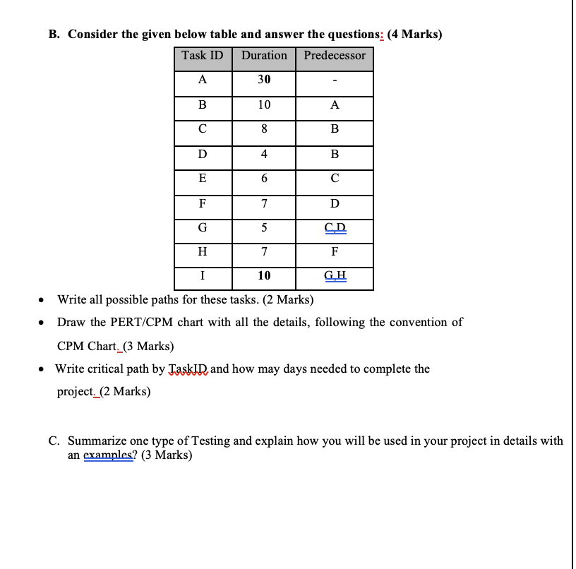 Solved B. ﻿Consider the given below table and answer the | Chegg.com