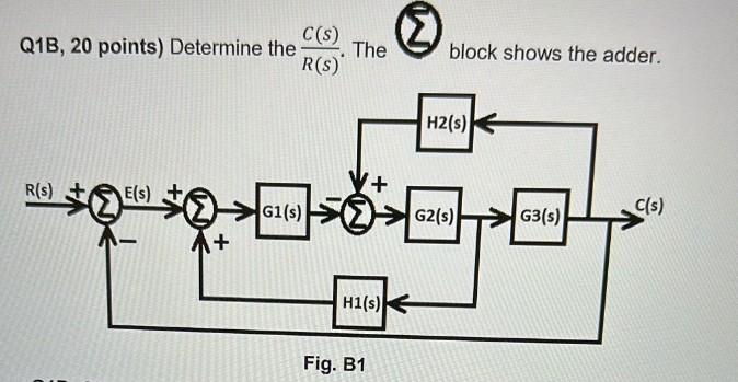 Solved Q1B, 20 points) Determine the | Chegg.com