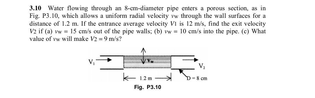 Solved 3.10 ﻿Water flowing through an 8 -cm-diameter pipe | Chegg.com