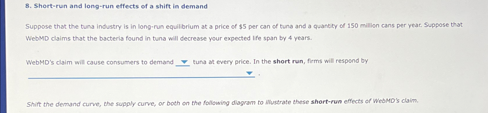 Solved Short-run and long-run effects of a shift in | Chegg.com
