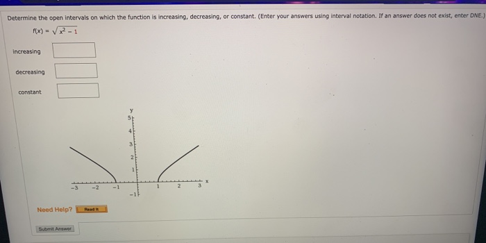 Solved Determine the open intervals on which the function is | Chegg.com