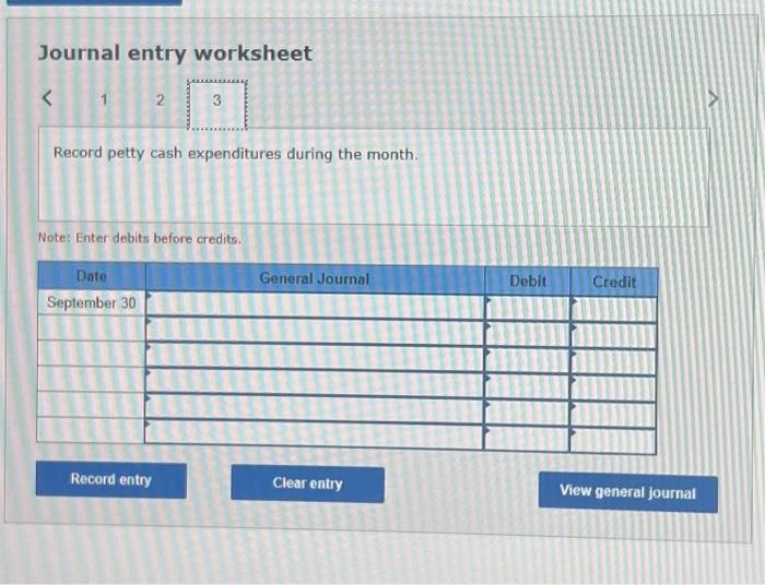 Solved Journal entry worksheet Record credit card | Chegg.com
