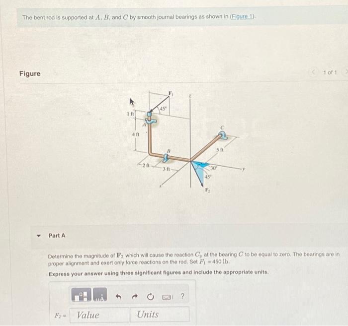 Solved The bent rod is supported at A,B, and C by smooth | Chegg.com