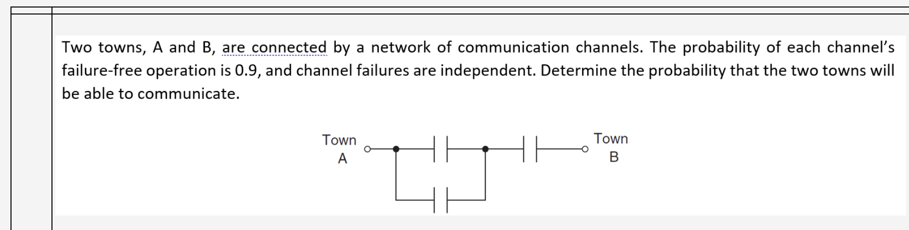 Solved \table[[,Two towns, A and B, ﻿are connected by a | Chegg.com