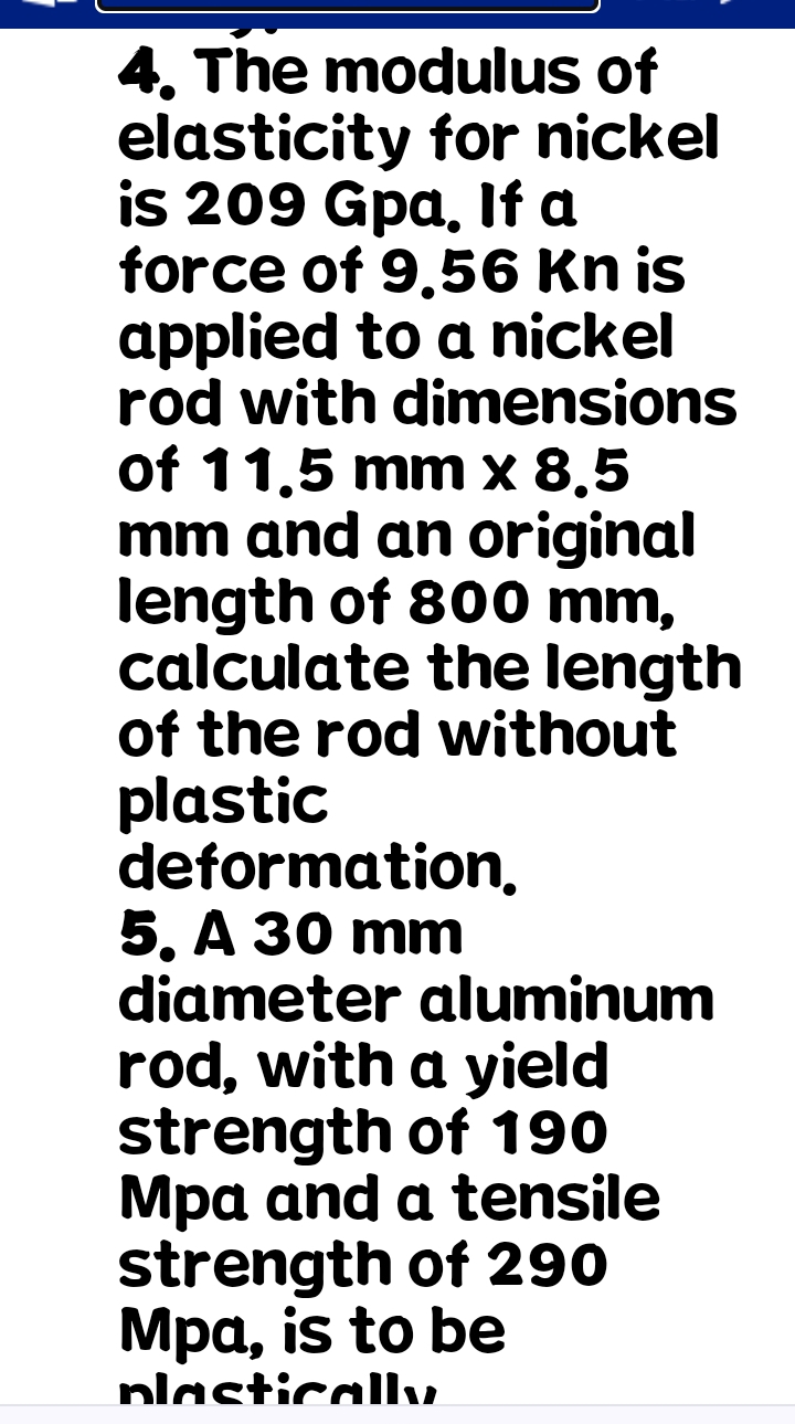 Solved The modulus of elasticity for nickel is 209 ﻿Gpa. If | Chegg.com