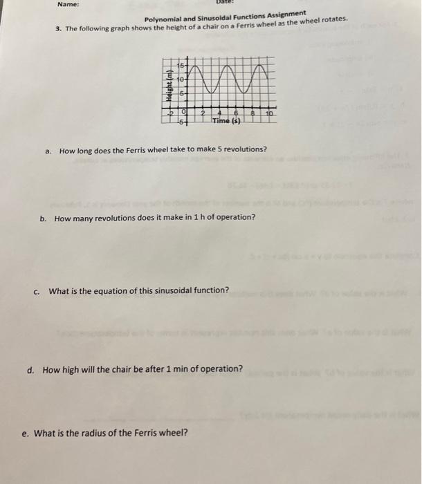 Solved Polynomial and Sinusoidal Functions Assignment 3. The | Chegg.com