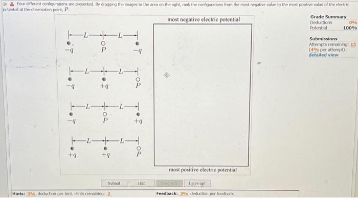 Solved *Label in order to modt negative electric potential | Chegg.com