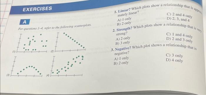 Solved EXERCISES A 1. Linear? Which plots show a | Chegg.com