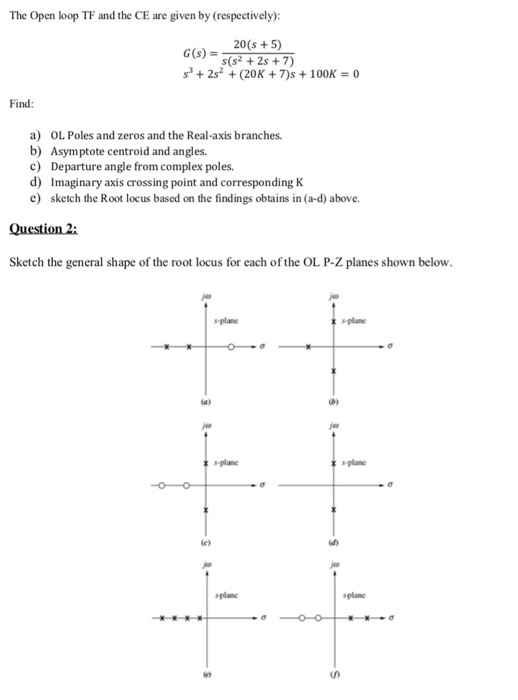 Solved The Open loop TF and the CE are given by | Chegg.com