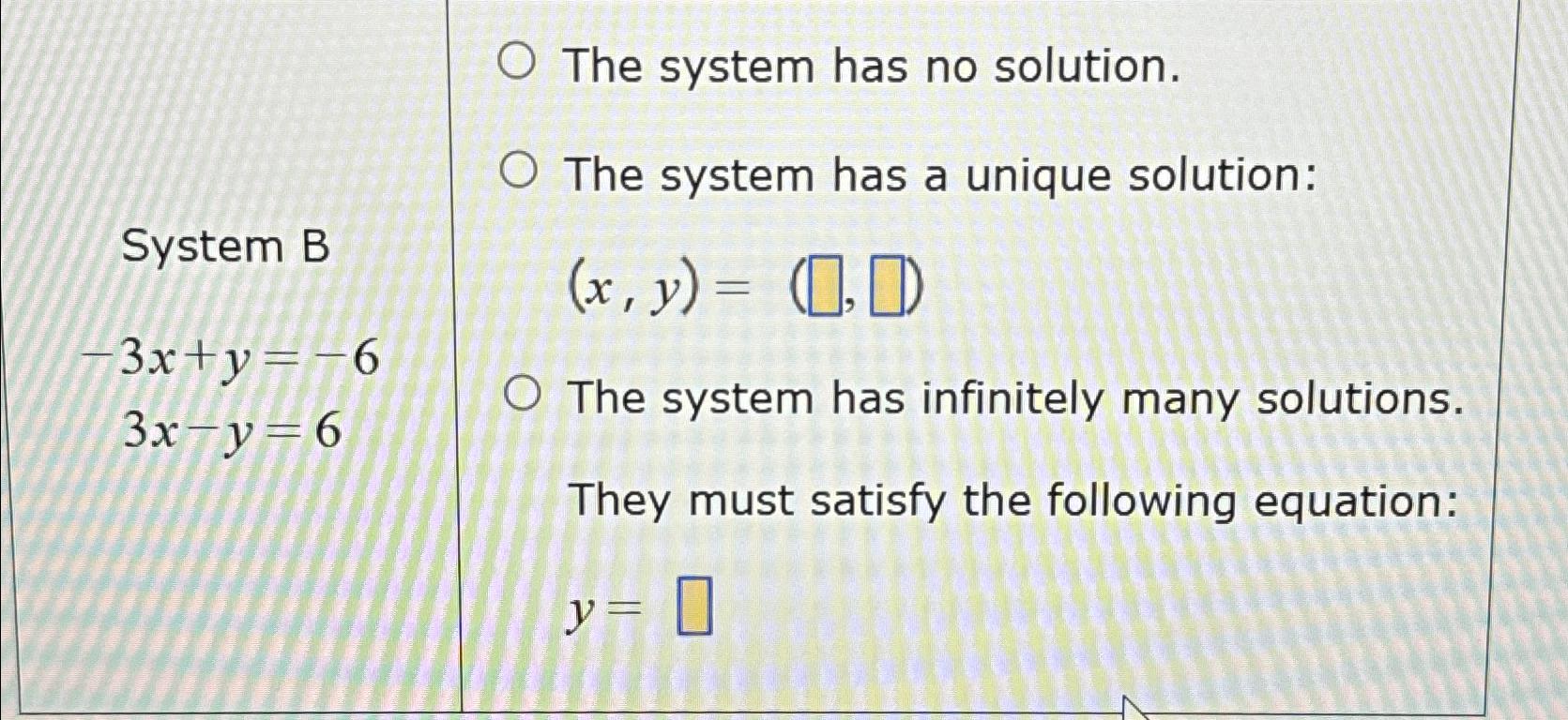 Solved The system has no solution.The system has a unique | Chegg.com