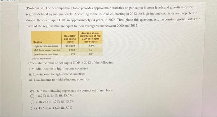 (Problem 3a) The accompanying table provides | Chegg.com