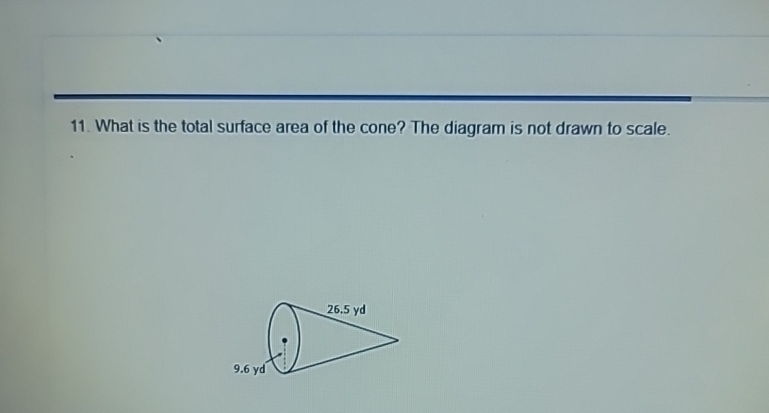 What is the total surface area of the cone? The | Chegg.com