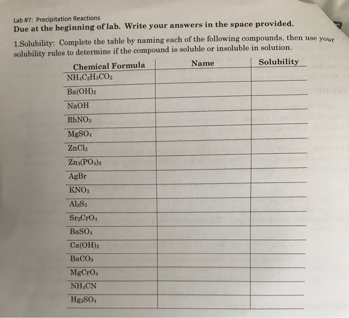 Solved Lab #7: Precipitation Reactions Due at the beginning | Chegg.com