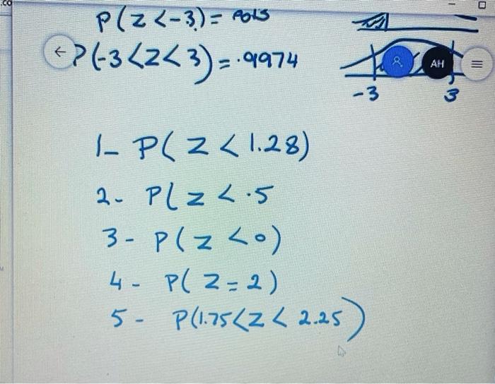 Solved - { P(z
