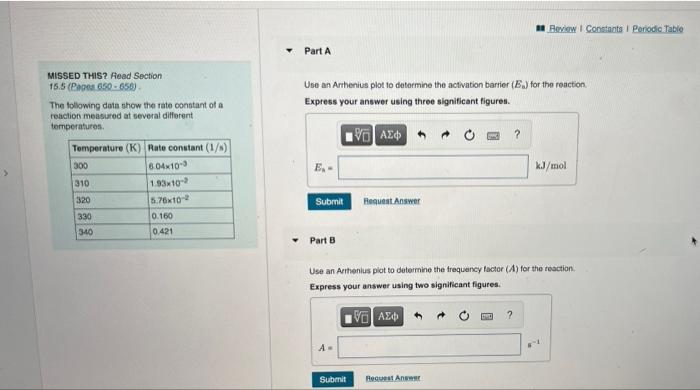 Solved Review Constanta I Porodic Table Part A MISSED THIS? | Chegg.com