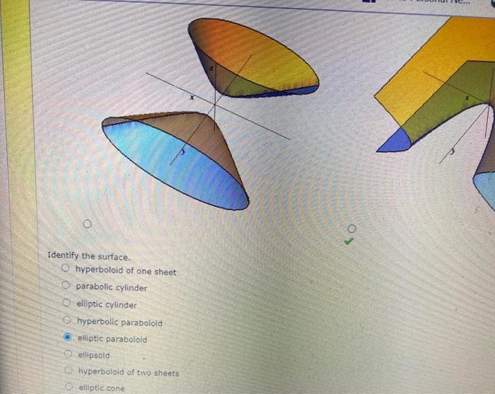 Solved Find an equation for the surface consisting of all | Chegg.com