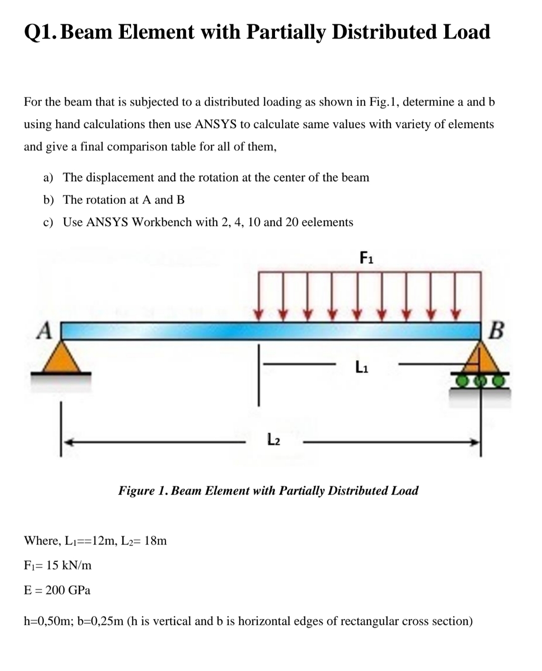 Solved Q1. ﻿Beam Element with Partially Distributed LoadFor | Chegg.com