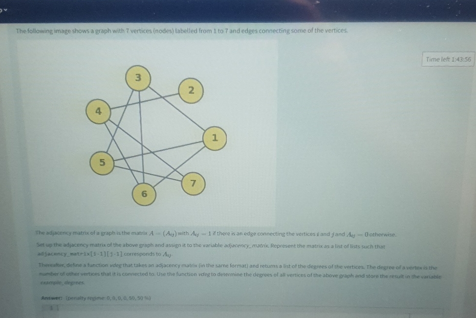 Solved The following image shows a graph with 7 ﻿vertices | Chegg.com