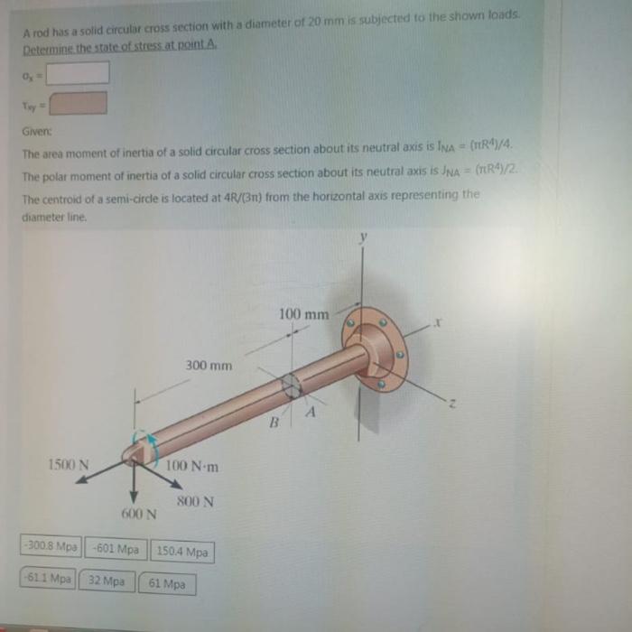 Solved A rod has a solid circular cross section with a | Chegg.com