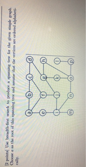 Solved (2 points) Use breadth-first search to produce a | Chegg.com